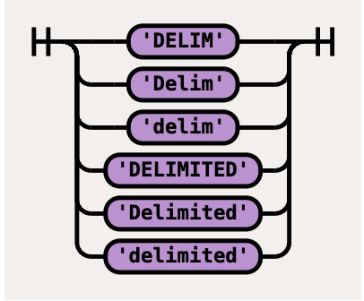 API | Infor Nexus Developer Network