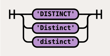 API | Infor Nexus Developer Network
