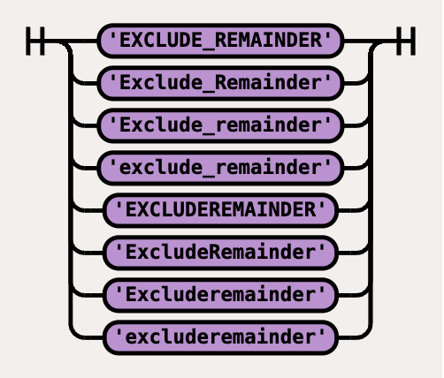 API | Infor Nexus Developer Network