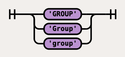 API | Infor Nexus Developer Network