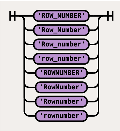 API | Infor Nexus Developer Network