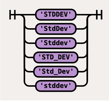 API | Infor Nexus Developer Network